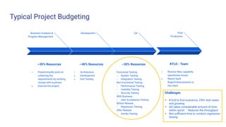Simplify Salesforce Testing with AI-Driven Codeless Tools | PDF