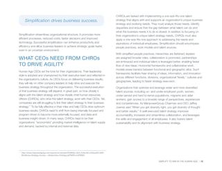 Simplify to Win in the Human Age | PDF