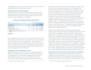 Simplify to Win in the Human Age | PDF