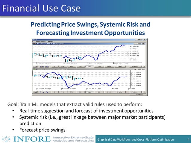 Graphical Data Analytic Workflows and Cross-Platform Optimization | PPT