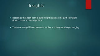 Simplify your analytics strategy | PPT