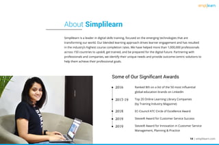 Simplilearn Alumni Success Stories_Data (1) - Copy.pdf