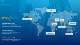 Simplilearn Learning Hub_Brochure document | PPT