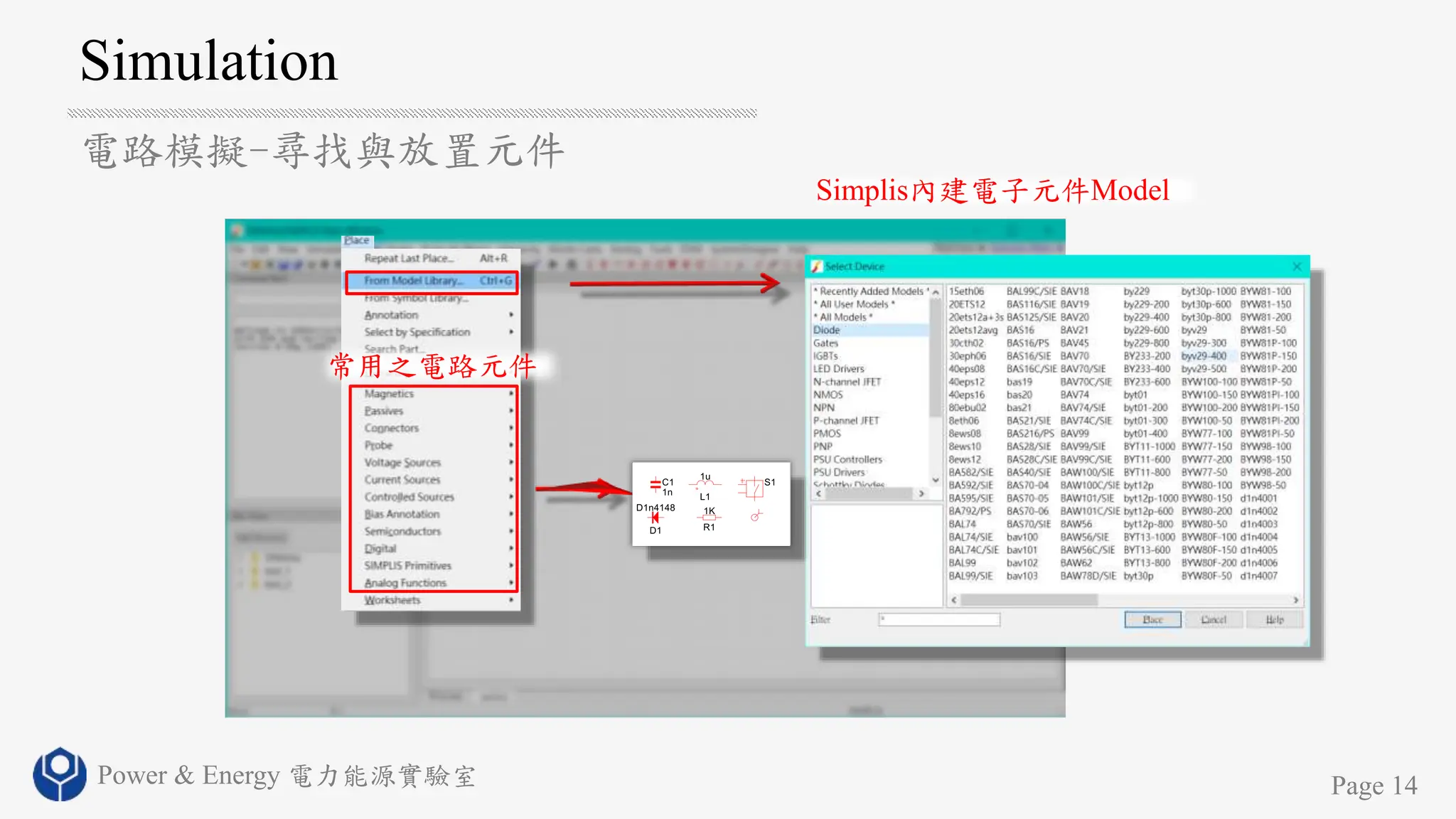 2024 SIMPLIS 系列課程 _ SIMPLIS電路模擬軟體的基礎操作教學 | PDF
