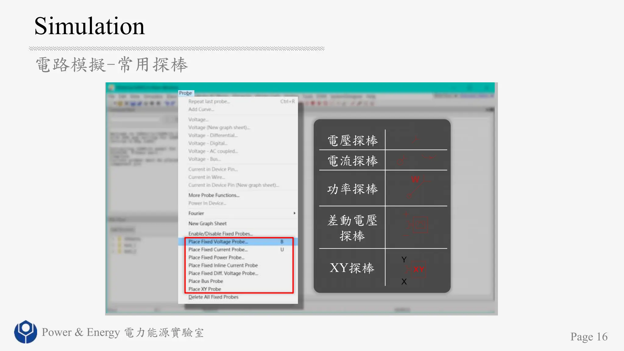 2024 SIMPLIS 系列課程 _ SIMPLIS電路模擬軟體的基礎操作教學 | PDF