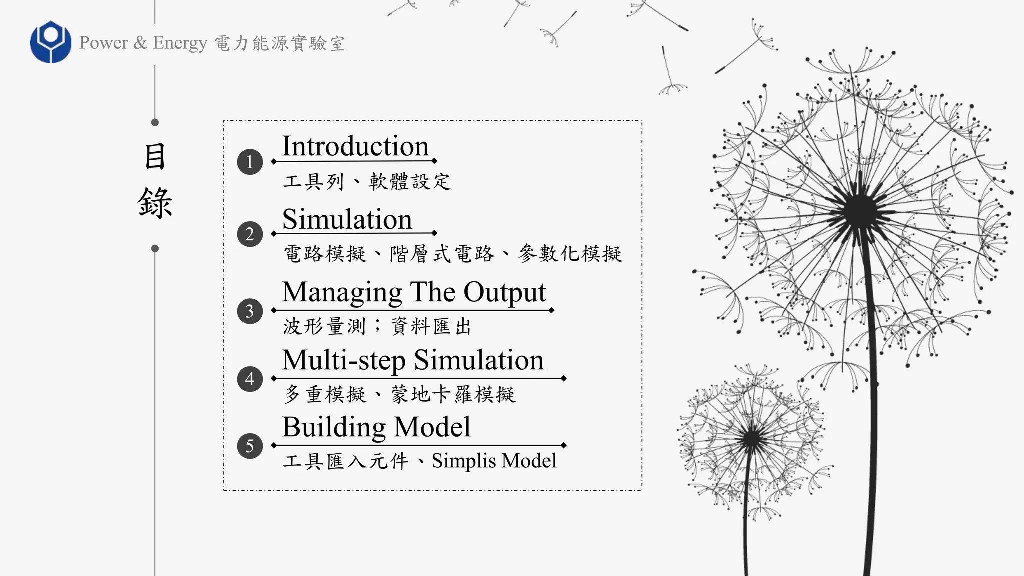 2024 SIMPLIS 系列課程 _ SIMPLIS電路模擬軟體的基礎操作教學 | PDF