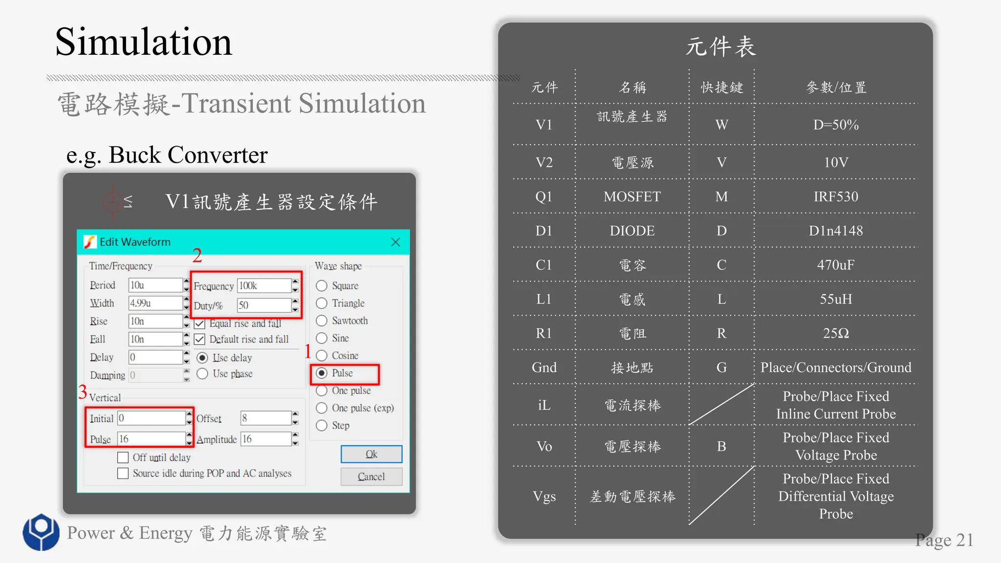 2024 SIMPLIS 系列課程 _ SIMPLIS電路模擬軟體的基礎操作教學 | PDF