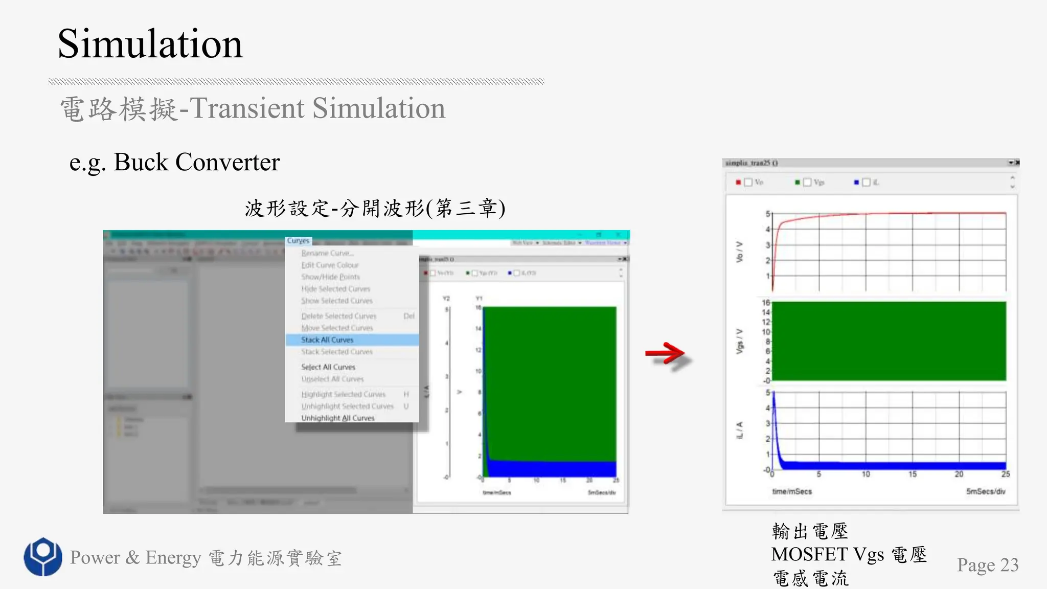 2024 SIMPLIS 系列課程 _ SIMPLIS電路模擬軟體的基礎操作教學 | PDF