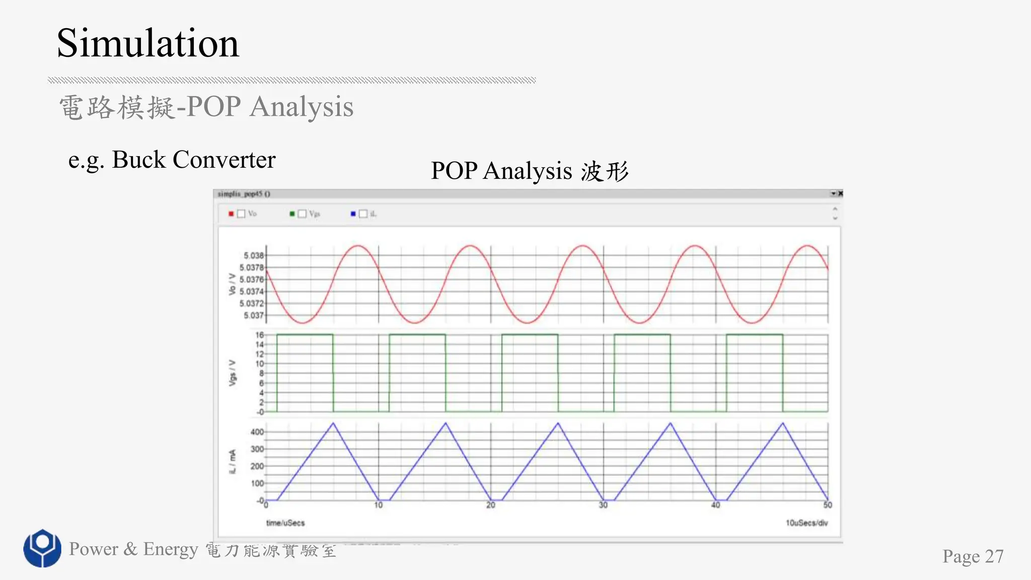 2024 SIMPLIS 系列課程 _ SIMPLIS電路模擬軟體的基礎操作教學 | PDF