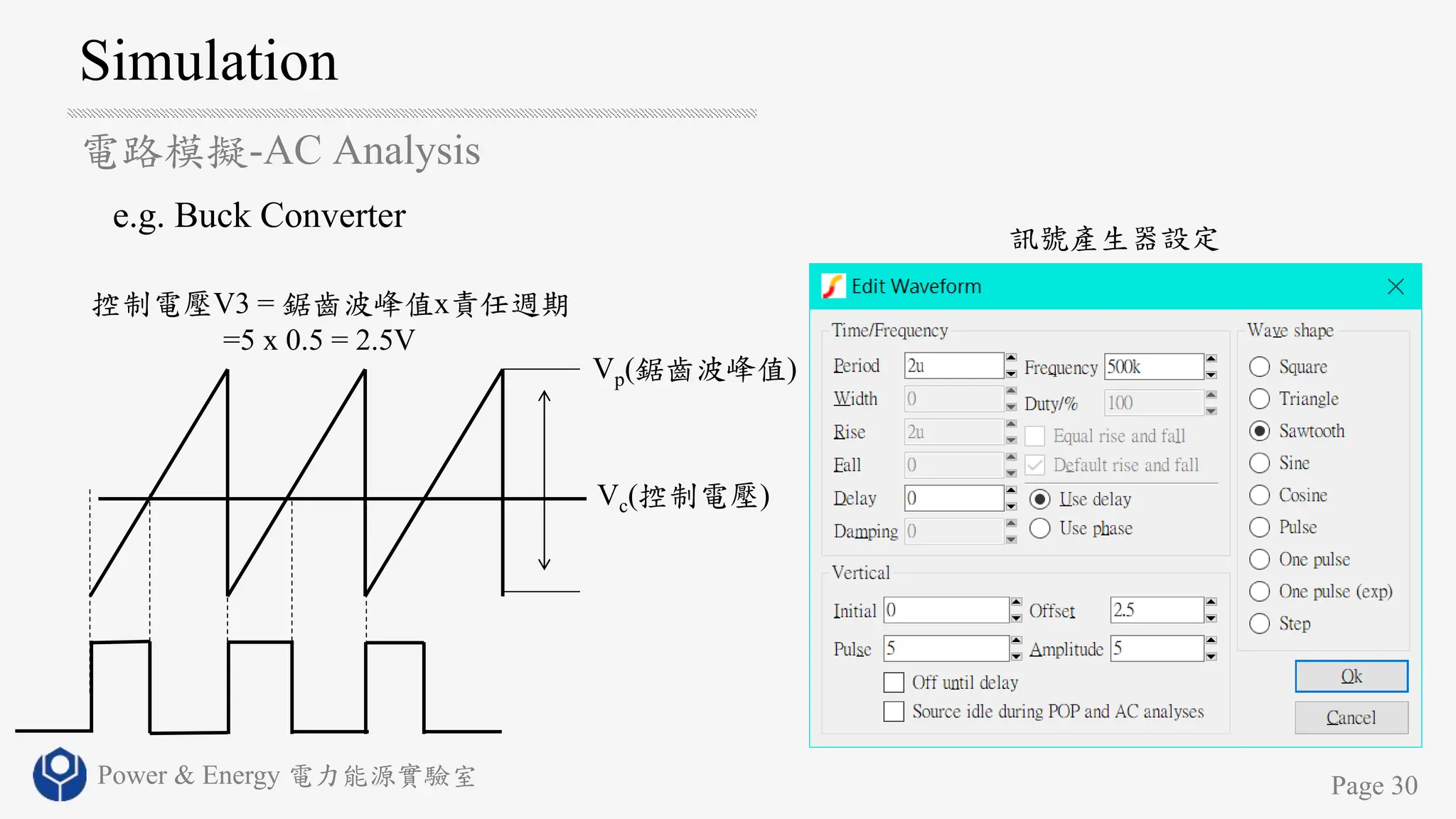 2024 SIMPLIS 系列課程 _ SIMPLIS電路模擬軟體的基礎操作教學 | PDF