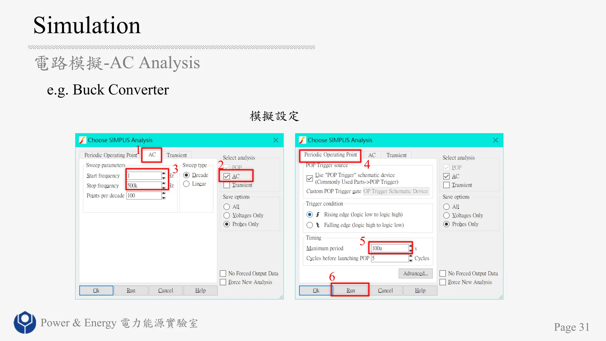 2024 SIMPLIS 系列課程 _ SIMPLIS電路模擬軟體的基礎操作教學 | PDF