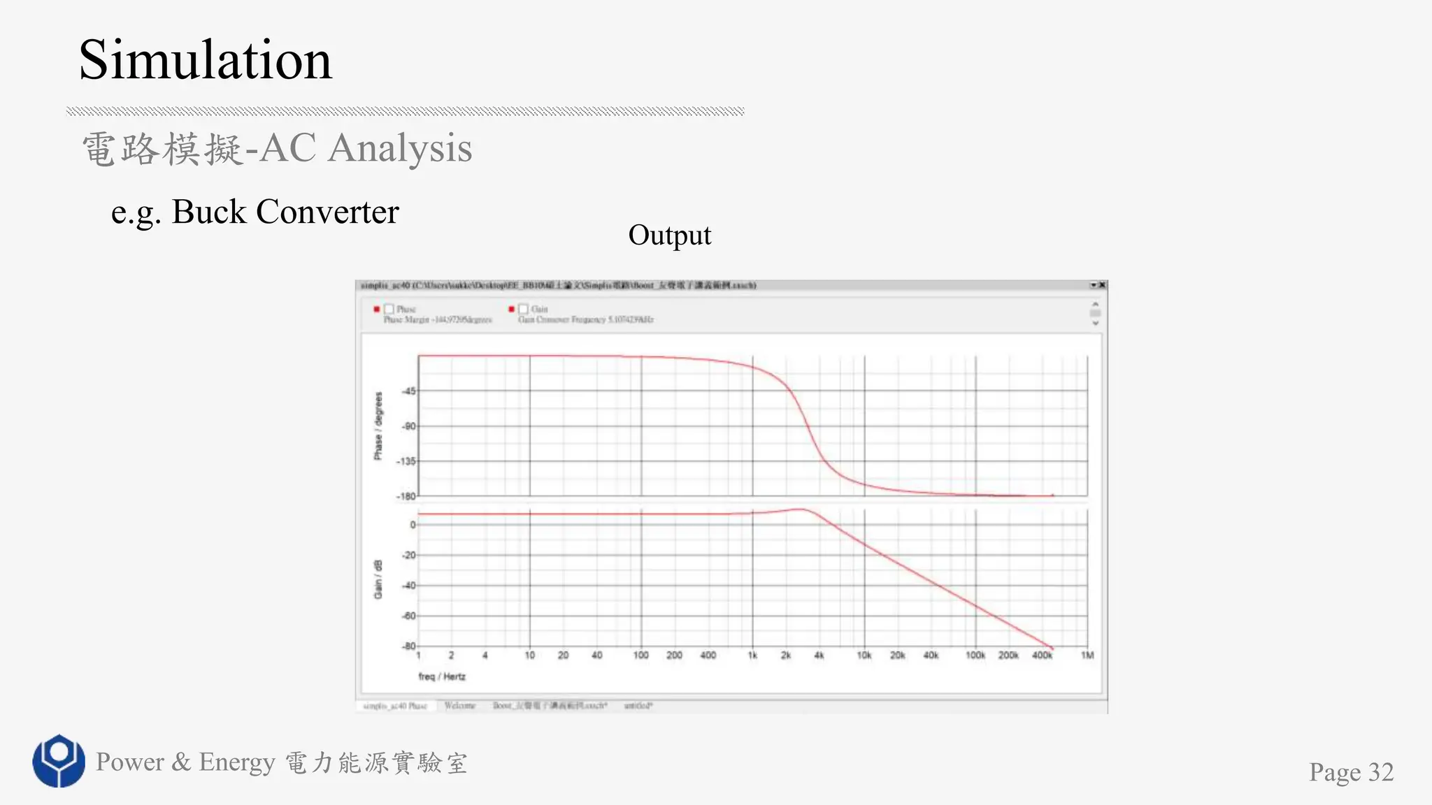 2024 SIMPLIS 系列課程 _ SIMPLIS電路模擬軟體的基礎操作教學 | PDF