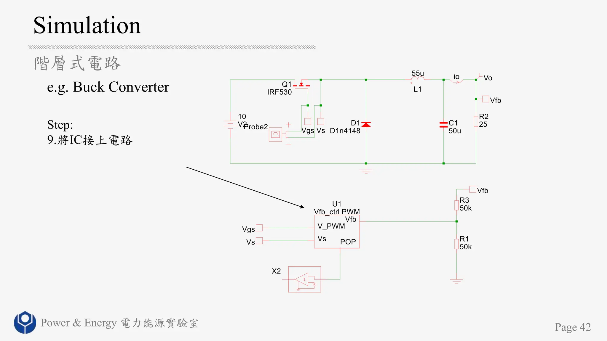 2024 SIMPLIS 系列課程 _ SIMPLIS電路模擬軟體的基礎操作教學 | PDF