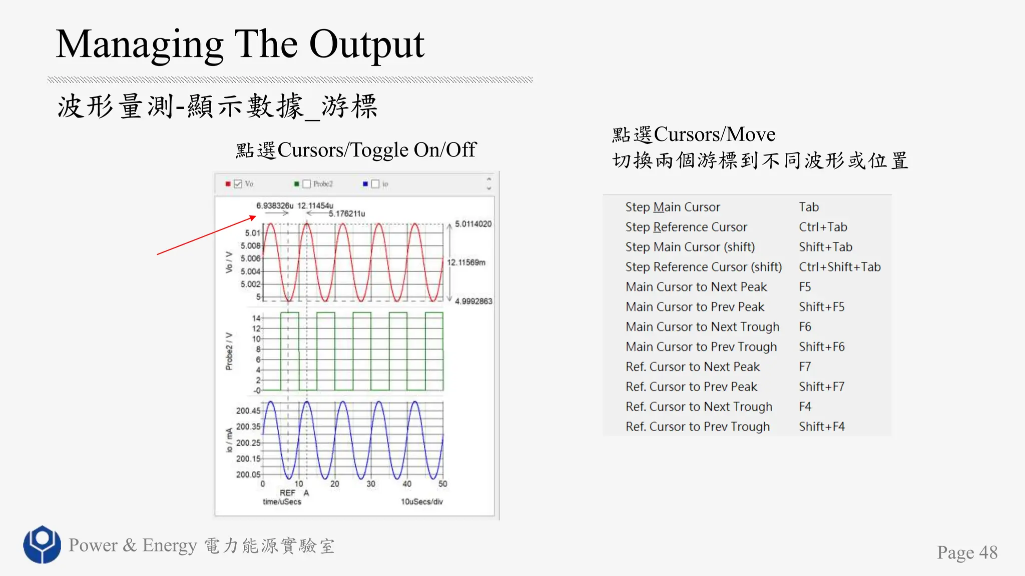 2024 SIMPLIS 系列課程 _ SIMPLIS電路模擬軟體的基礎操作教學 | PDF