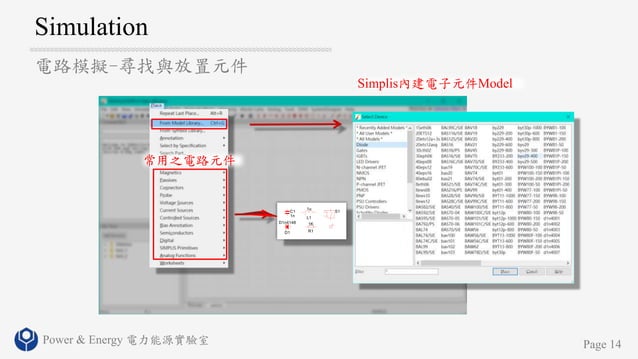 2024 SIMPLIS 系列課程 _ SIMPLIS電路模擬軟體的基礎操作教學 | PDF