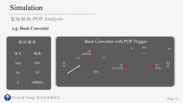 2024 SIMPLIS 系列課程 _ SIMPLIS電路模擬軟體的基礎操作教學 | PDF