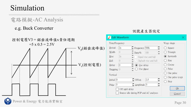 2024 SIMPLIS 系列課程 _ SIMPLIS電路模擬軟體的基礎操作教學 | PDF