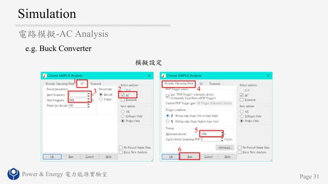 2024 SIMPLIS 系列課程 _ SIMPLIS電路模擬軟體的基礎操作教學 | PDF