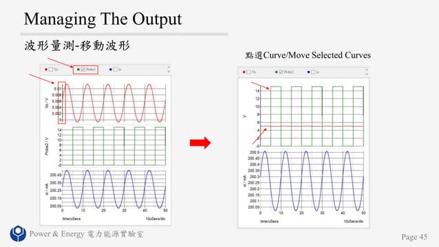 2024 SIMPLIS 系列課程 _ SIMPLIS電路模擬軟體的基礎操作教學 | PDF