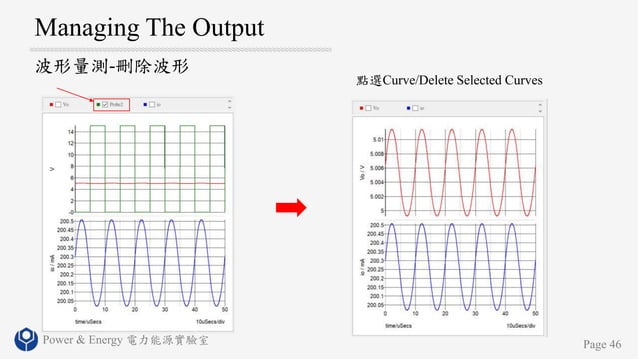 2024 SIMPLIS 系列課程 _ SIMPLIS電路模擬軟體的基礎操作教學 | PDF