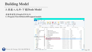2024 SIMPLIS 系列課程 _ SIMPLIS電路模擬軟體的基礎操作教學 | PDF