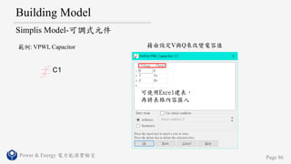 2024 SIMPLIS 系列課程 _ SIMPLIS電路模擬軟體的基礎操作教學 | PDF