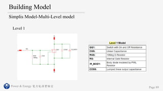 2024 SIMPLIS 系列課程 _ SIMPLIS電路模擬軟體的基礎操作教學 | PDF