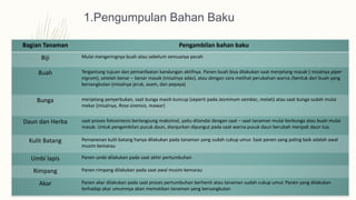 SIMPLISIA tumbuhan flos fructus semen.pptx