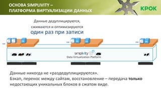 Гиперконвергентные решения SimpliVity | PPT