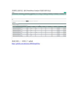 Simplivity 4.0 with storeonce catalyst | PDF