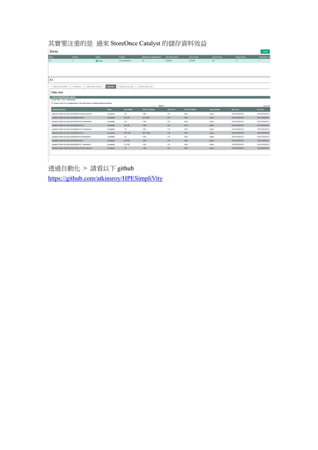 Simplivity 4.0 with storeonce catalyst | PDF