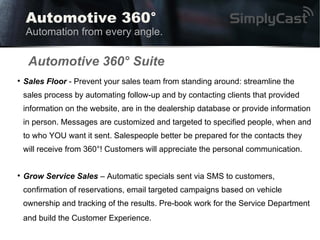 SimplyCast Automotive 360 - Automation From Every Angle | PDF