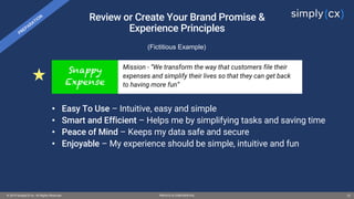 How to Build Your First Customer Journey Map | PDF