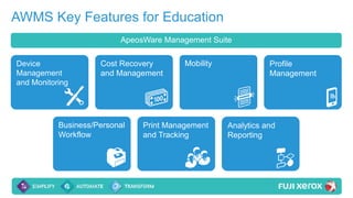 Simply do more with your budget with effective print management | PPTX