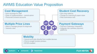 Simply do more with your budget with effective print management | PPTX