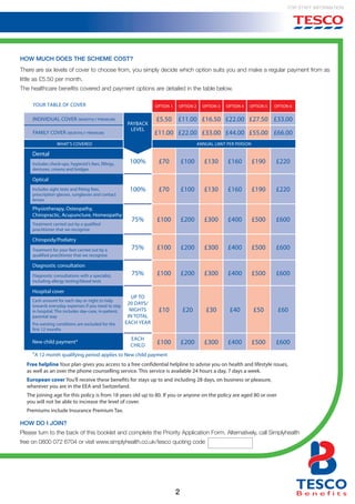 Simplyhealth Tesco Brochure | PDF | Health Insurance | Insurance