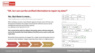 DataTools Kleber. Powerful data quality is a single, simple to implement process. | PPT