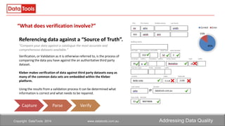 DataTools Kleber. Powerful data quality is a single, simple to implement process. | PPT