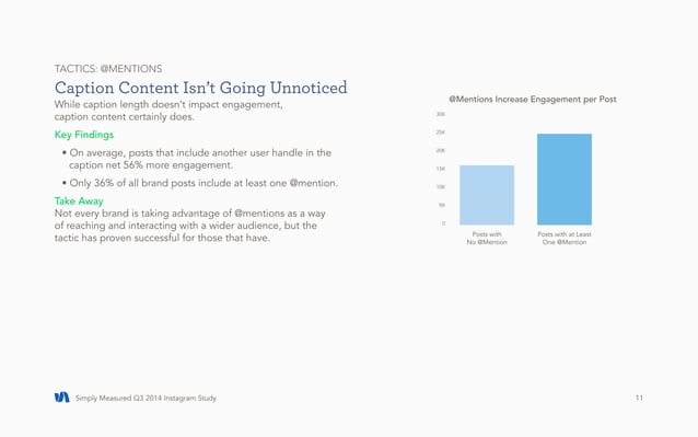 Simply measured q3 2014 study | PPT