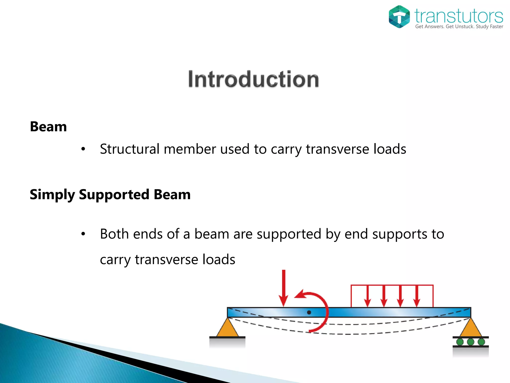 Simply Supported Beam Examples | Mechanical Engineering | PPTX