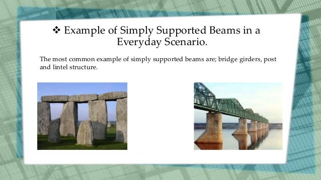 Simply supported beams