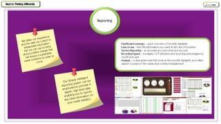 Simply waste solutions overview | PPSX