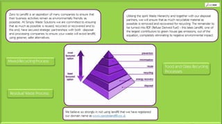 Simply waste solutions overview | PPSX