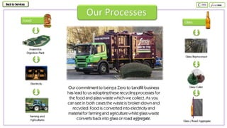 Simply waste solutions overview | PPSX