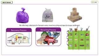 Simply waste solutions overview | PPSX