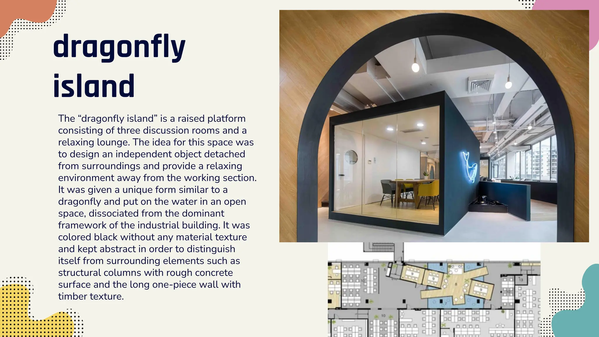 SimplyWork 6.0 Co-Working Space Presentation | PDF