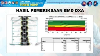 Simpo 9a_dr Yulyani SpPD KR_GIOP.pptx