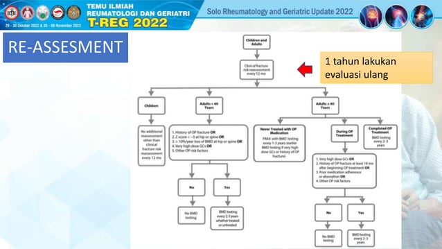 Simpo 9a_dr Yulyani SpPD KR_GIOP.pptx