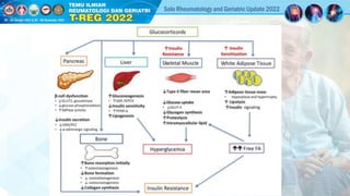 Simpo 9a_dr Yulyani SpPD KR_GIOP.pptx