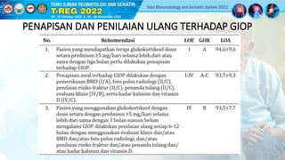 Simpo 9a_dr Yulyani SpPD KR_GIOP.pptx